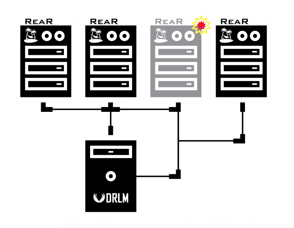 Blog - Brain Updaters